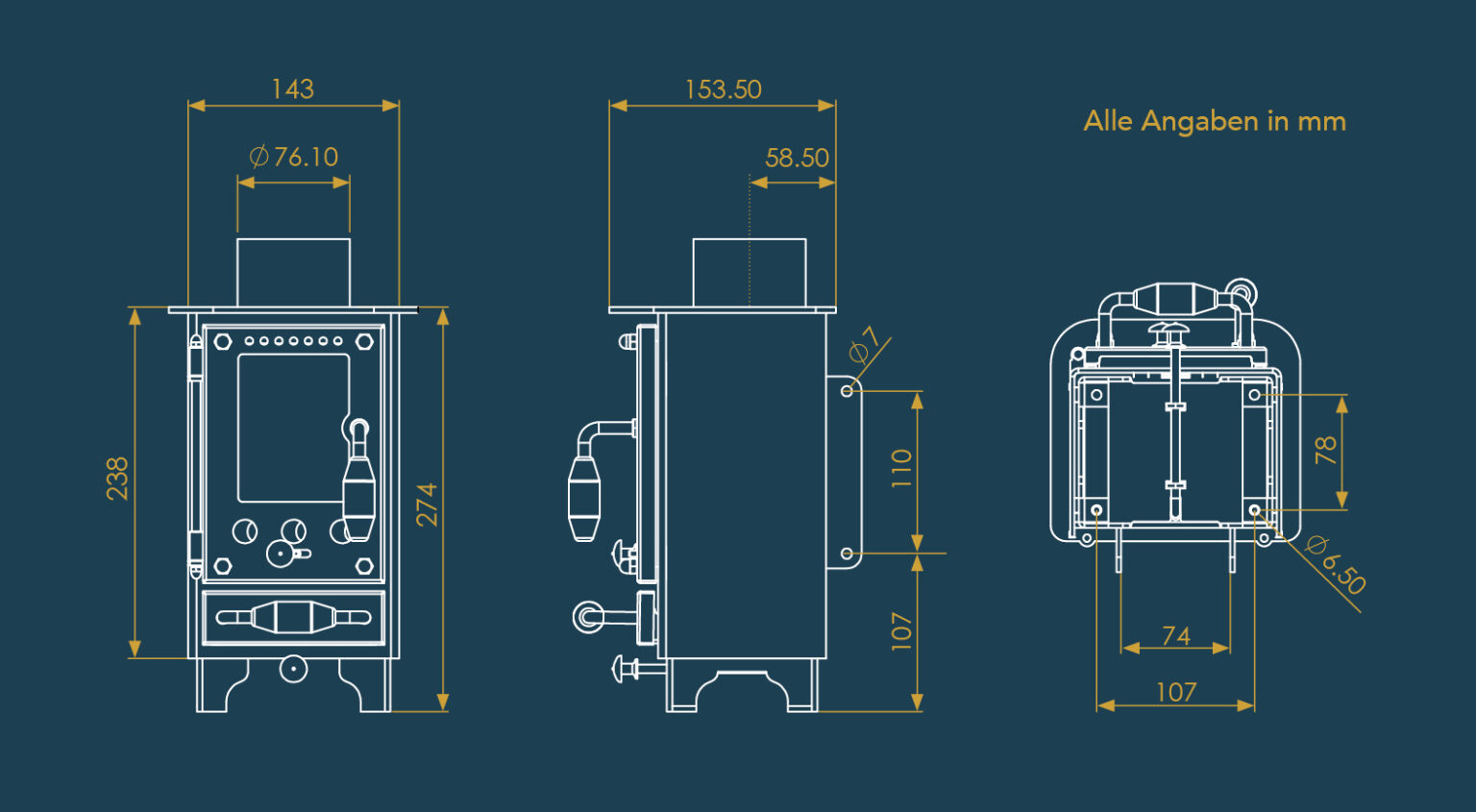 PEANUT - Tiny Stove - der kleinste Holzofen der Welt